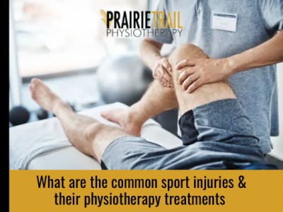 What are the common sports injuries and their physiotherapy treatments ...